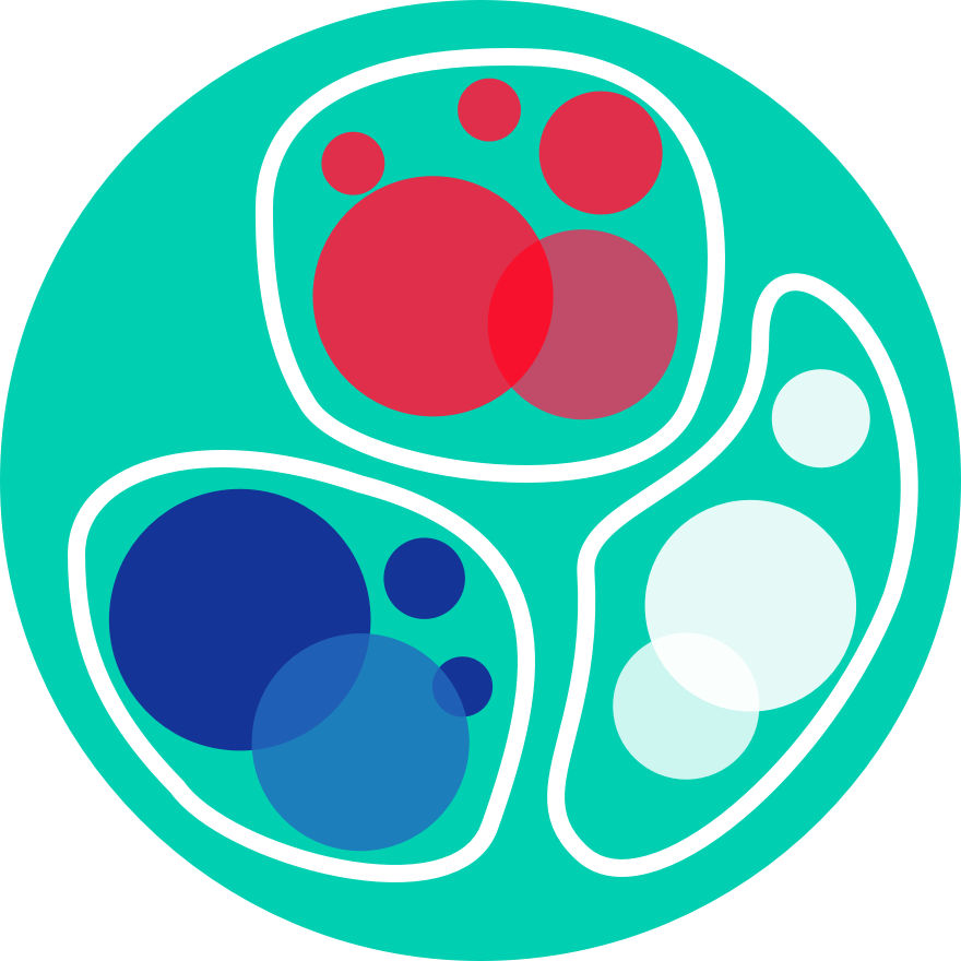 Clustering And Association Rules