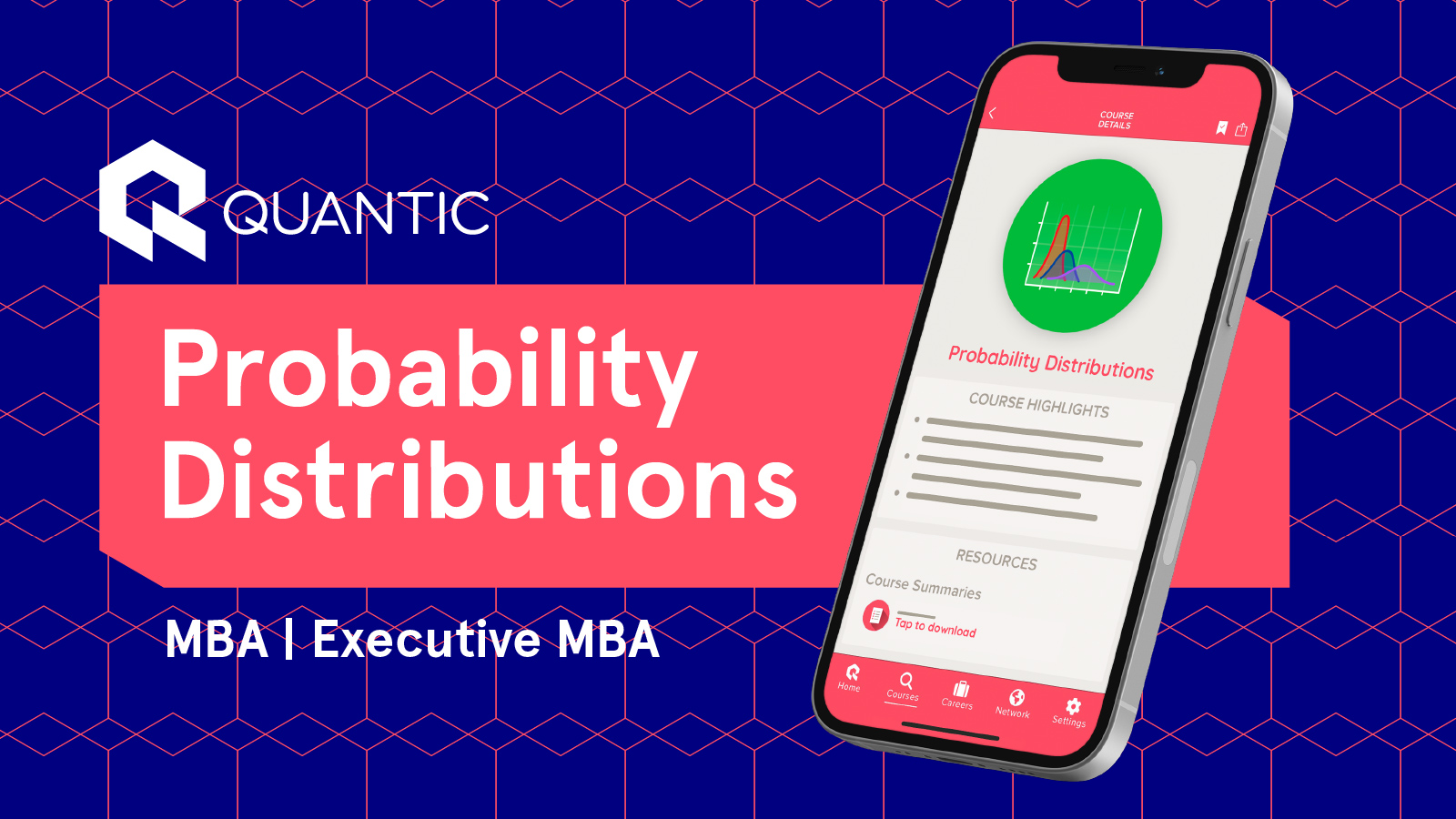 Probability Distributions